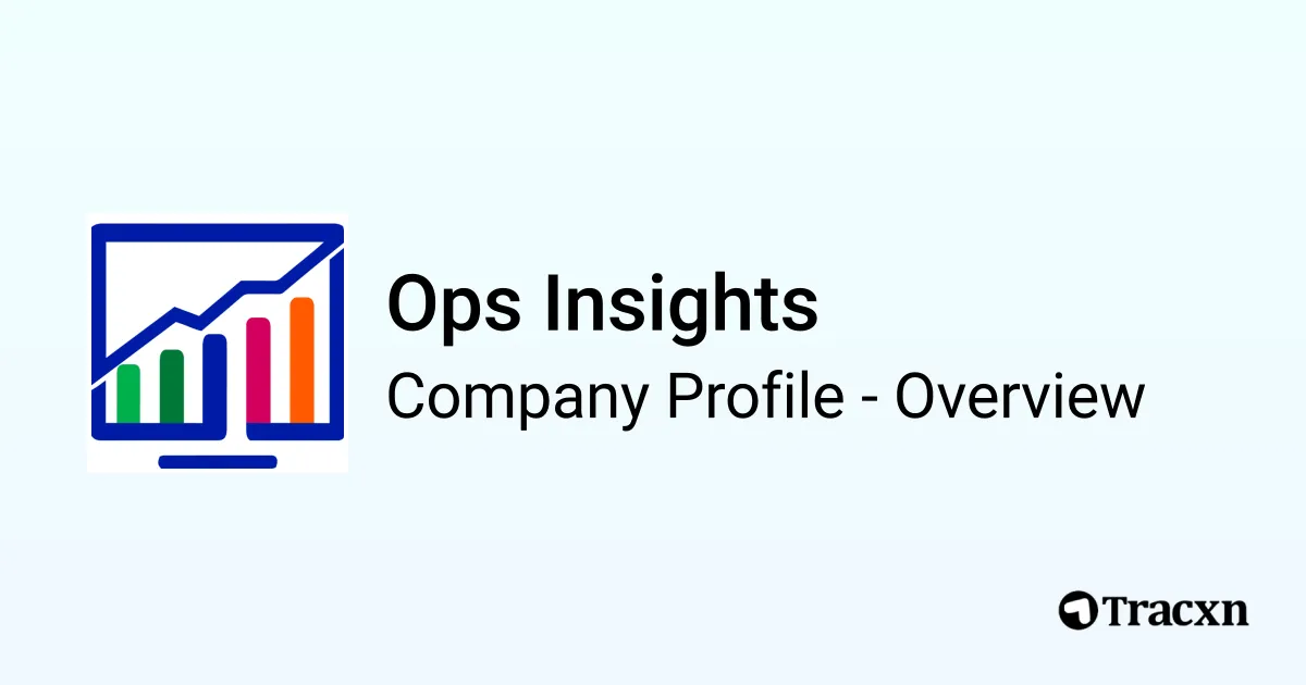 Ops Insights - 2025 Company Profile & Competitors - Tracxn
