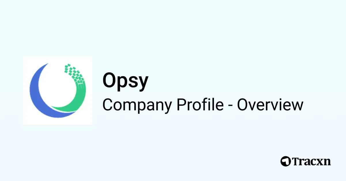 Opsy - 2026 Company Profile, Competitors & Financials - Tracxn