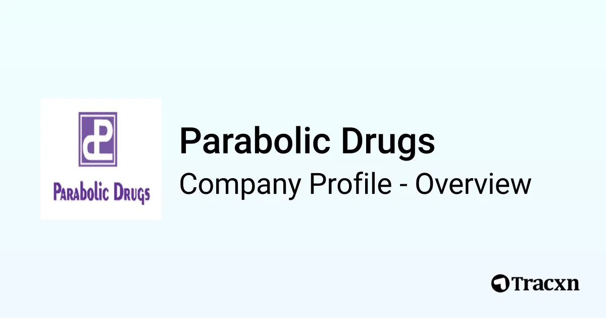 Parabolic Drugs - 2025 Company Profile & Competitors - Tracxn