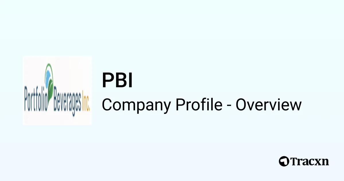 PBI - 2025 Company Profile & Competitors - Tracxn