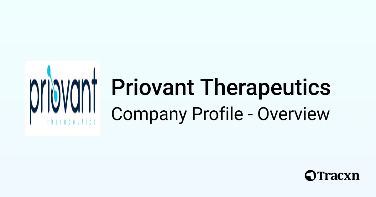 Priovant Therapeutics - 2025 Company Profile & Competitors - Tracxn