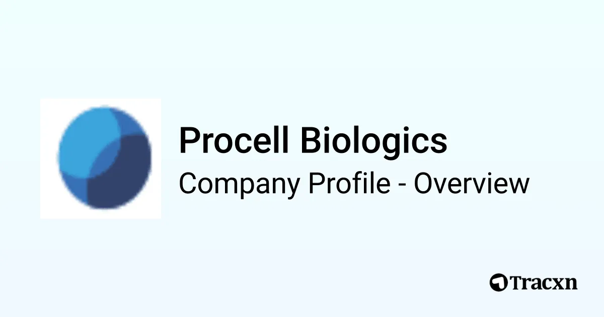 Procell Biologics - 2025 Company Profile & Competitors - Tracxn