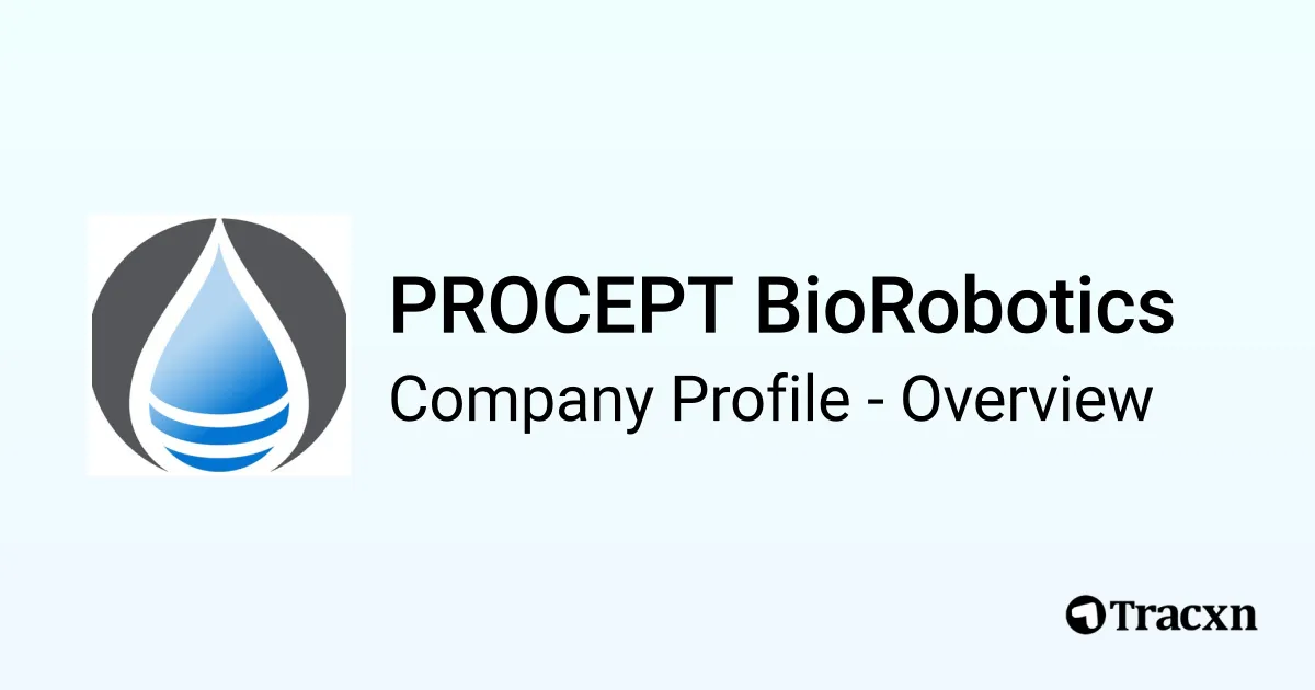 PROCEPT BioRobotics - 2025 Company Profile, Team, Funding, Competitors ...