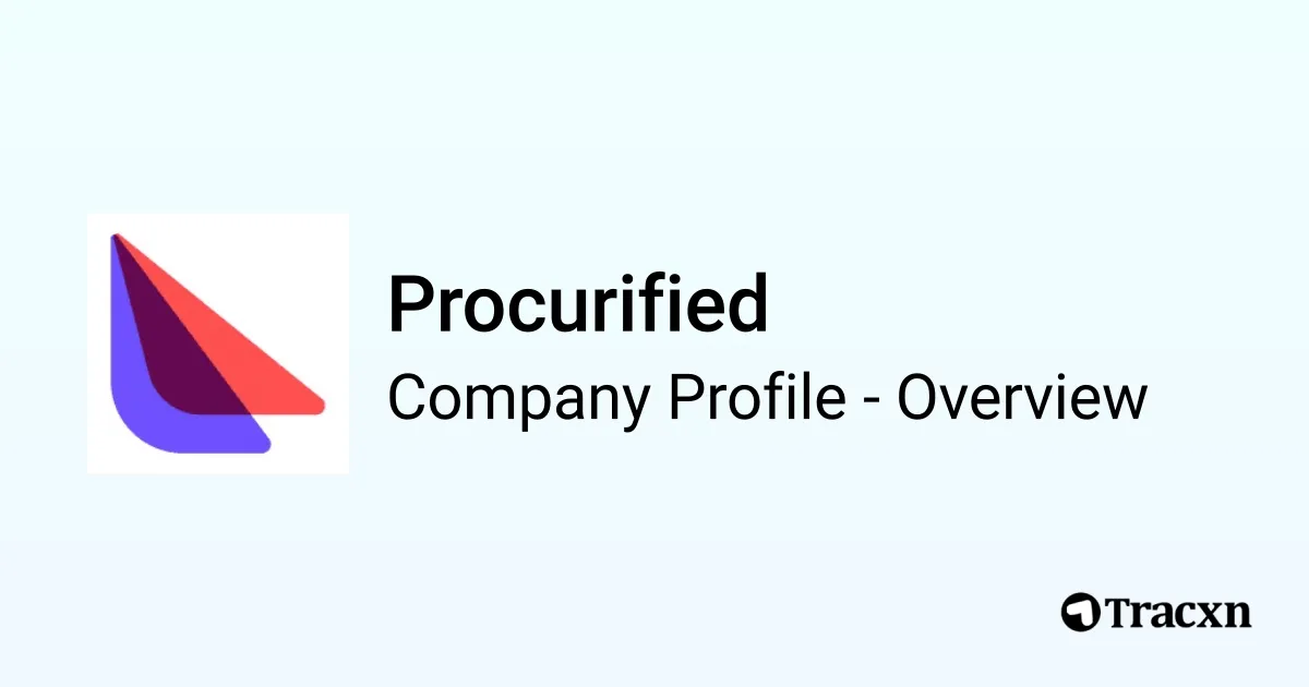 Procurified - 2025 Company Profile, Team, Funding & Competitors - Tracxn