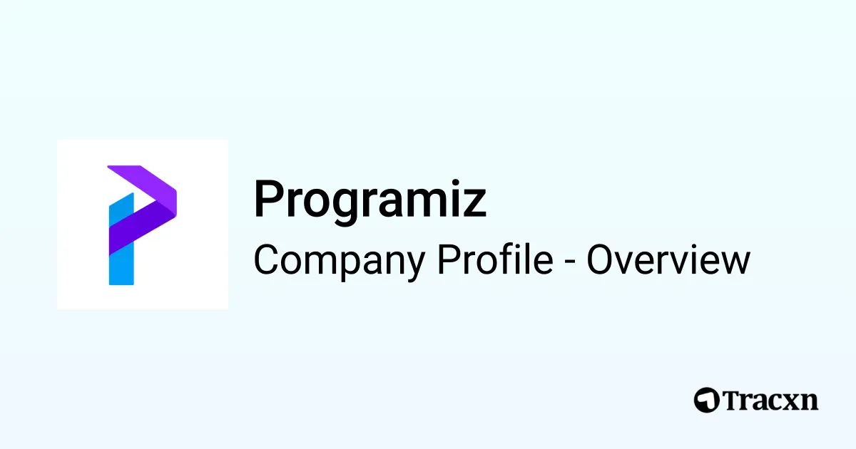 Programiz - 2025 Company Profile, Team & Competitors - Tracxn