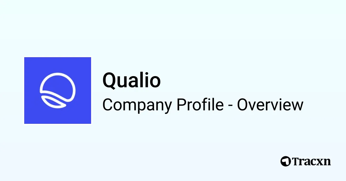 Qualio - 2026 Company Profile, Team, Funding & Competitors - Tracxn