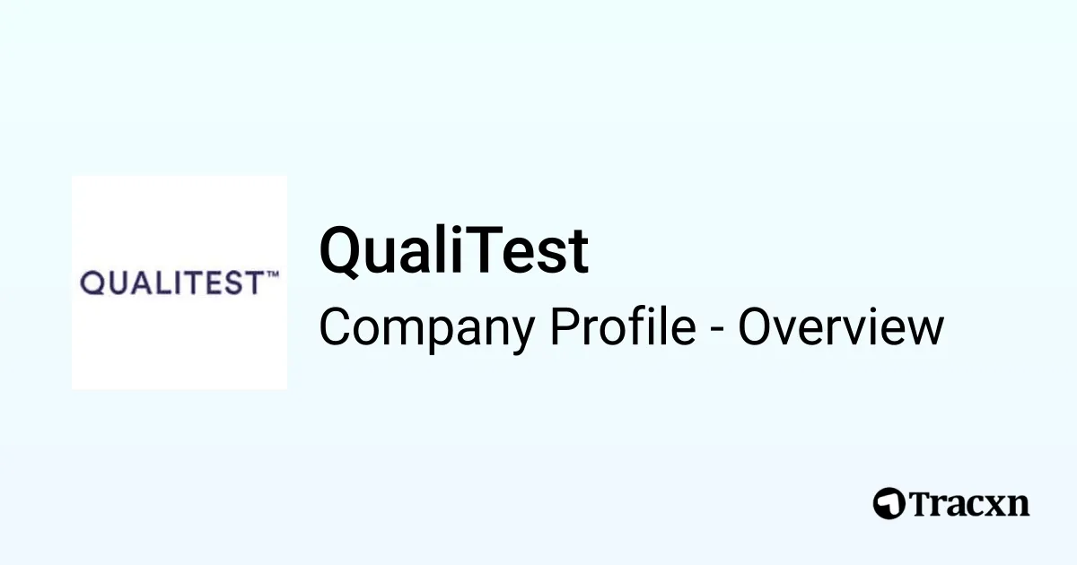 QualiTest - 2025 Company Profile, Team, Funding, Competitors ...