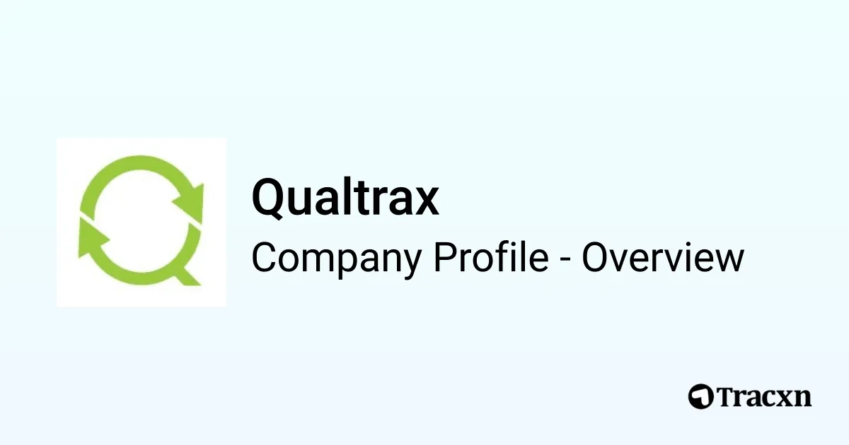 Qualtrax - 2026 Company Profile, Funding & Competitors - Tracxn