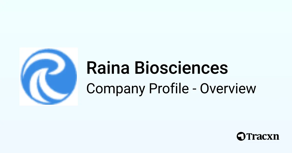 Raina Biosciences - 2026 Company Profile & Competitors - Tracxn