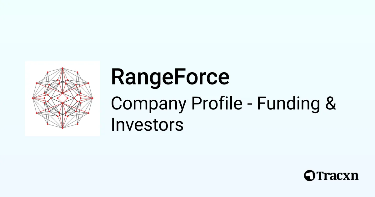 RangeForce - 2025 Funding Rounds & List of Investors - Tracxn