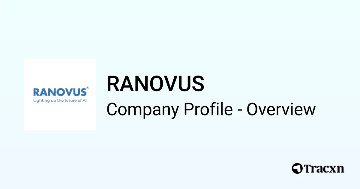 RANOVUS - 2025 Company Profile, Team, Funding & Competitors - Tracxn