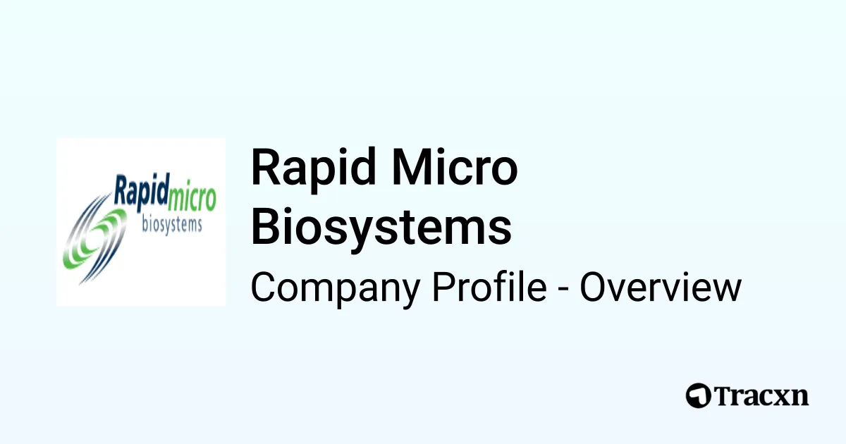 Rapid Micro Biosystems - 2026 Company Profile, Team, Funding ...