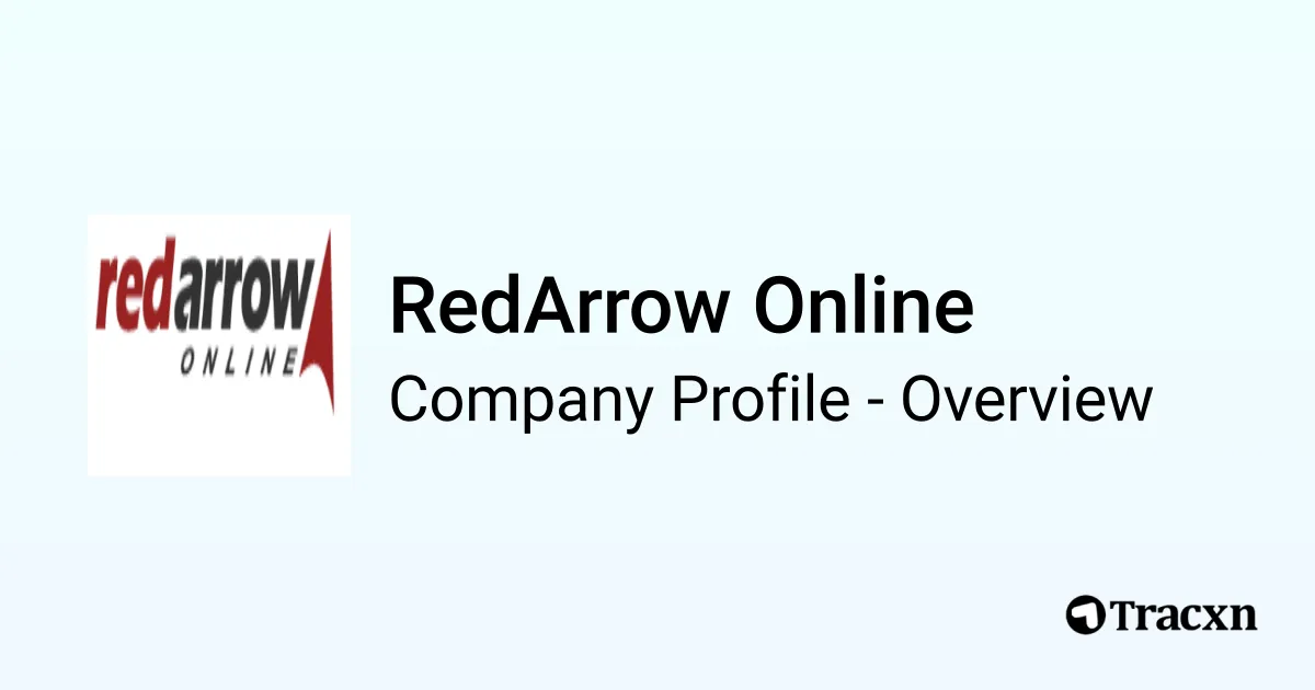 RedArrow Online - 2025 Company Profile & Competitors - Tracxn