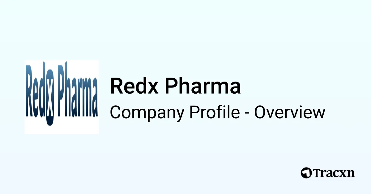 Redx Pharma - 2026 Company Profile, Team, Funding, Competitors ...