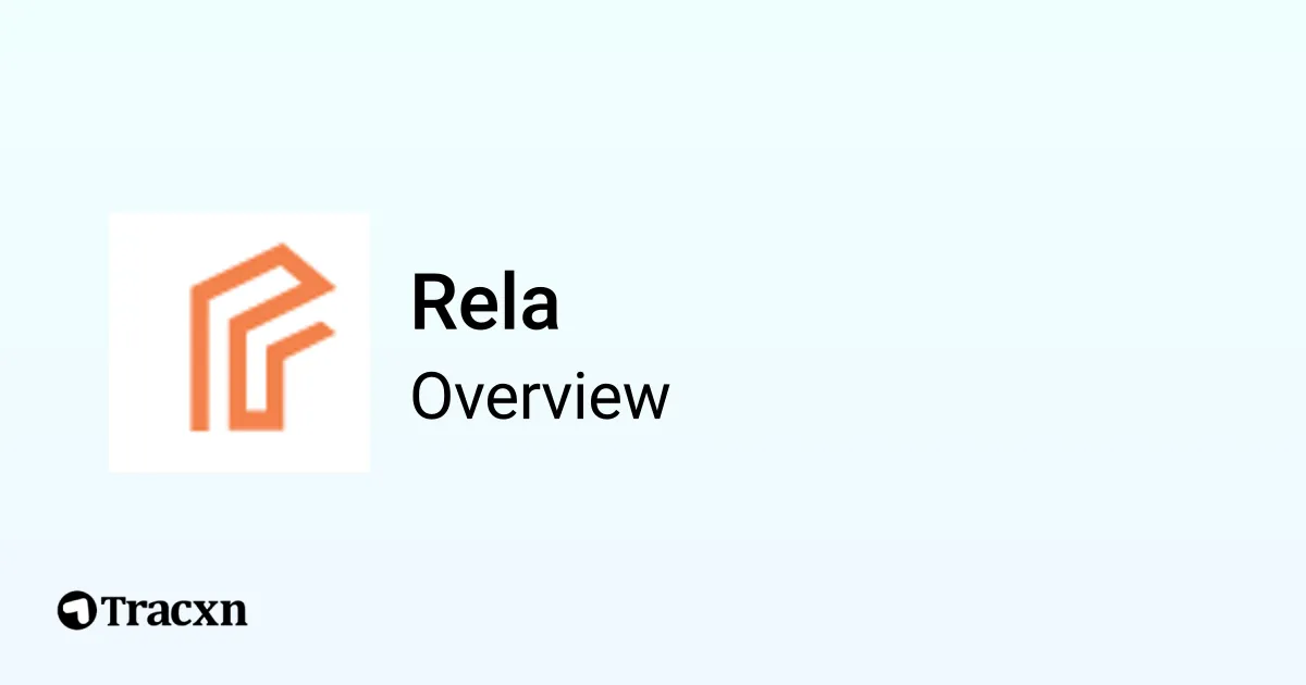 Rela - Company Profile - Tracxn