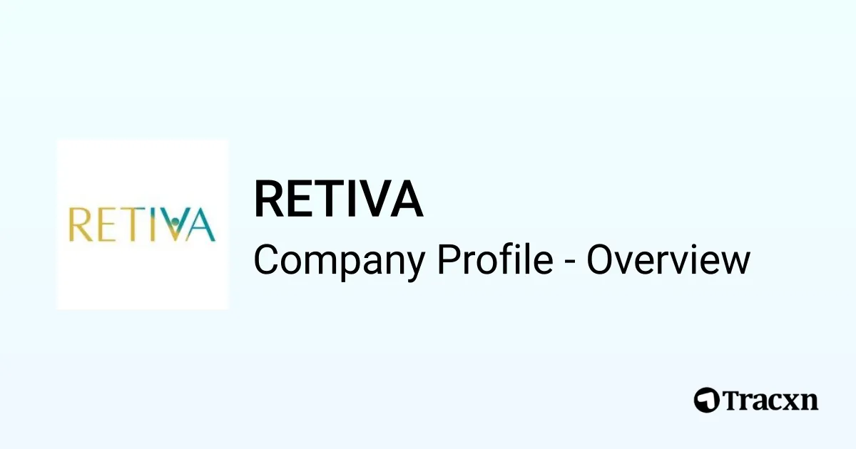 RETIVA - 2025 Company Profile & Competitors - Tracxn