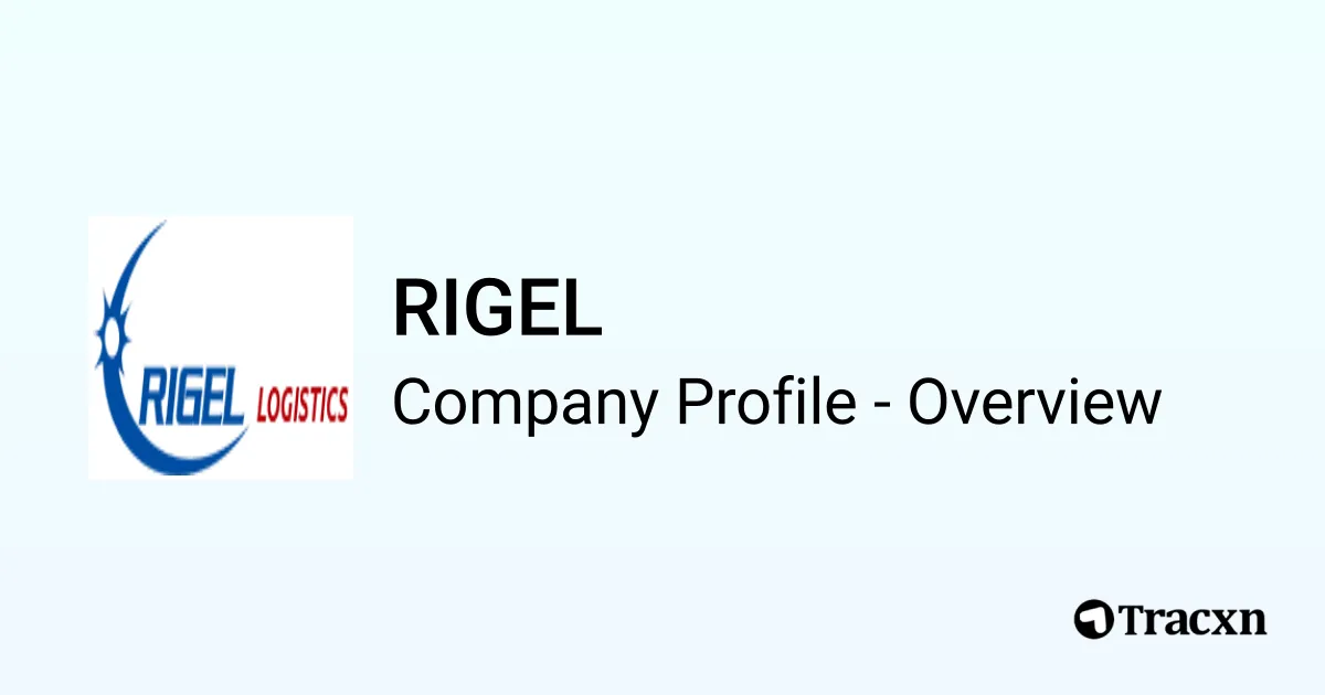RIGEL - 2025 Company Profile - Tracxn