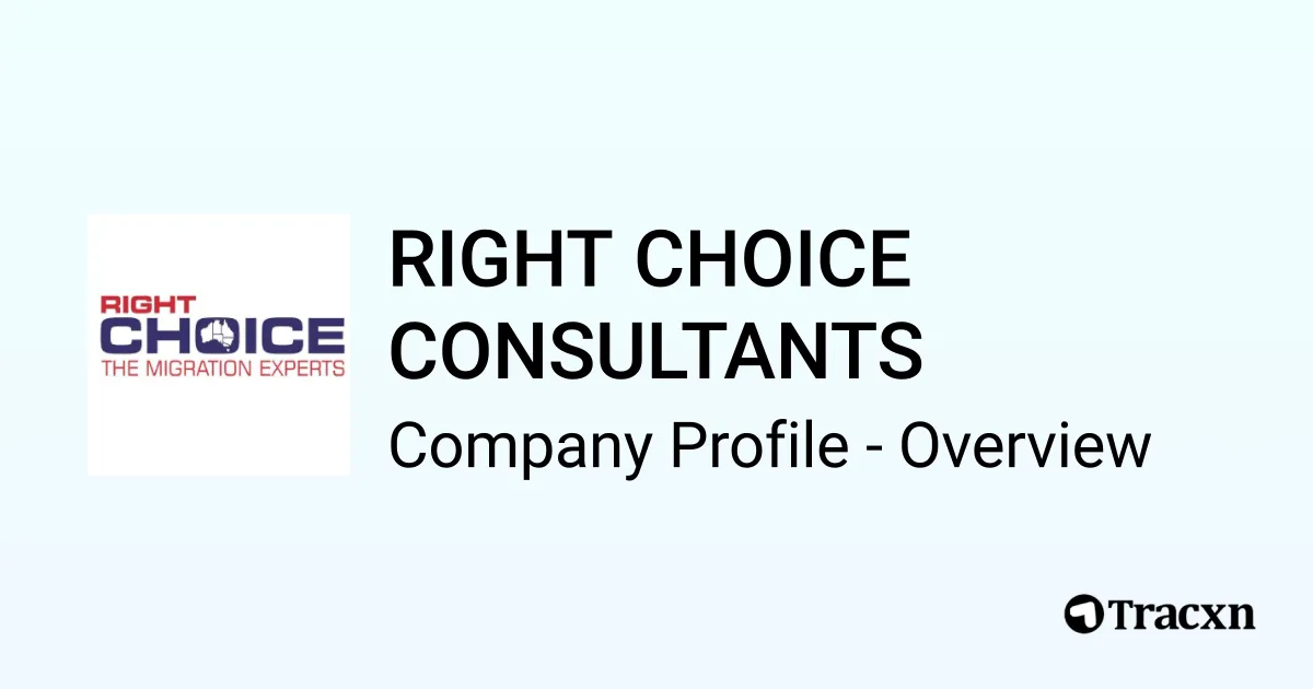 RIGHT CHOICE CONSULTANTS - 2025 Company Profile & Competitors - Tracxn
