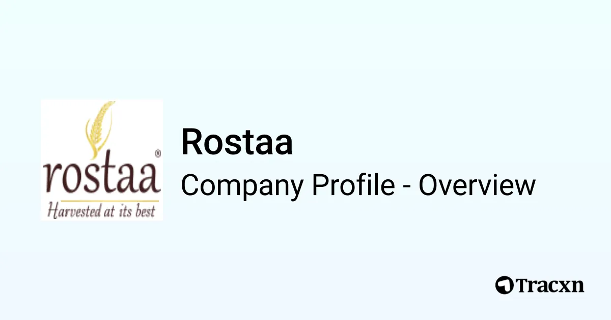 Rostaa - 2025 Company Profile, Team, Funding, Competitors & Financials ...