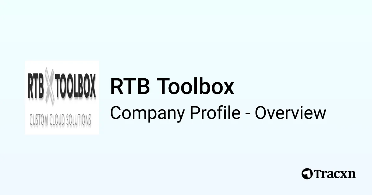 RTB Toolbox - 2025 Company Profile & Competitors - Tracxn