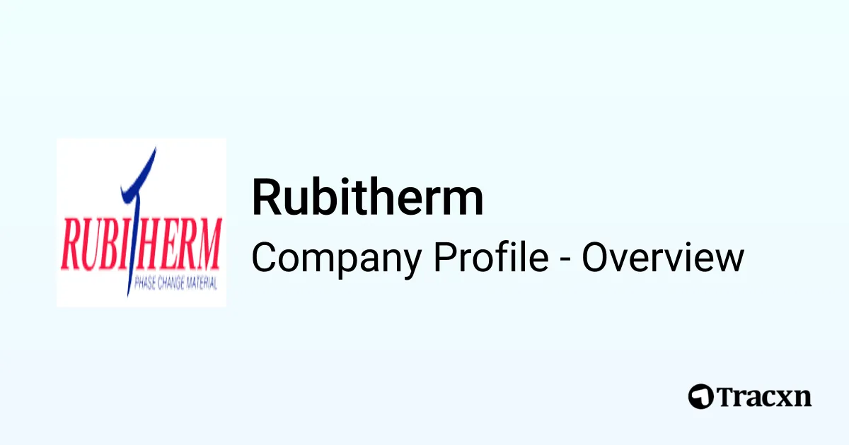 Rubitherm - 2025 Company Profile, Funding & Competitors - Tracxn