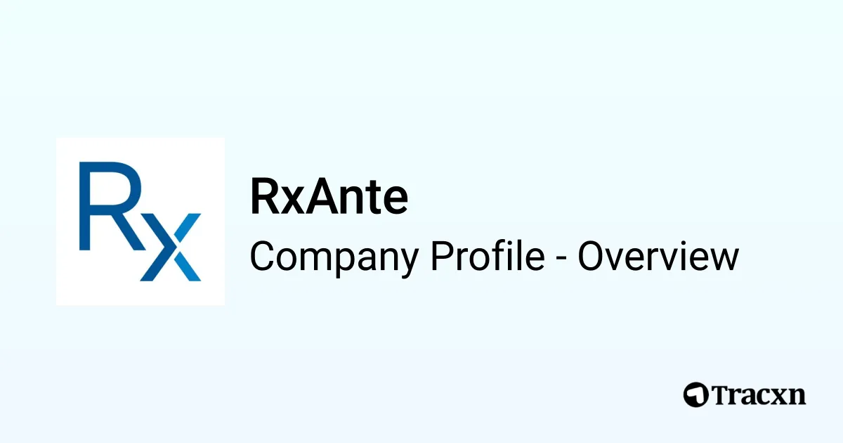 RxAnte - 2026 Company Profile, Team, Funding & Competitors - Tracxn