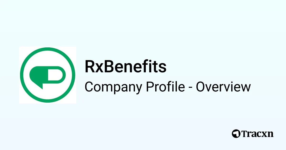RxBenefits - 2025 Company Profile, Team, Funding & Competitors - Tracxn