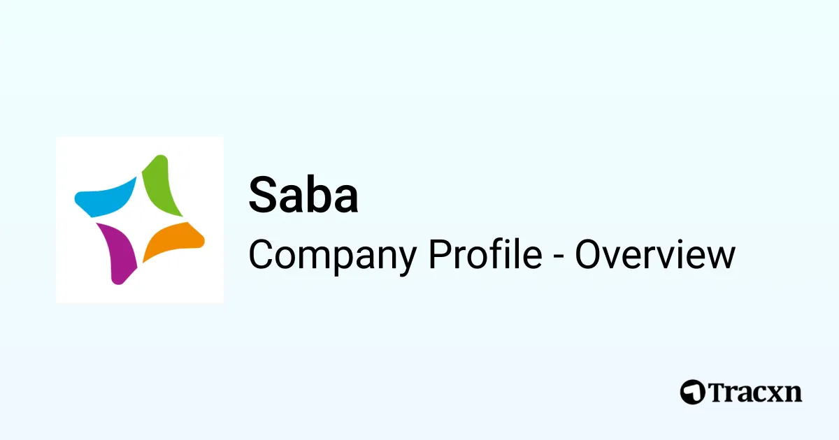 Saba - 2026 Company Profile, Team, Funding & Competitors - Tracxn