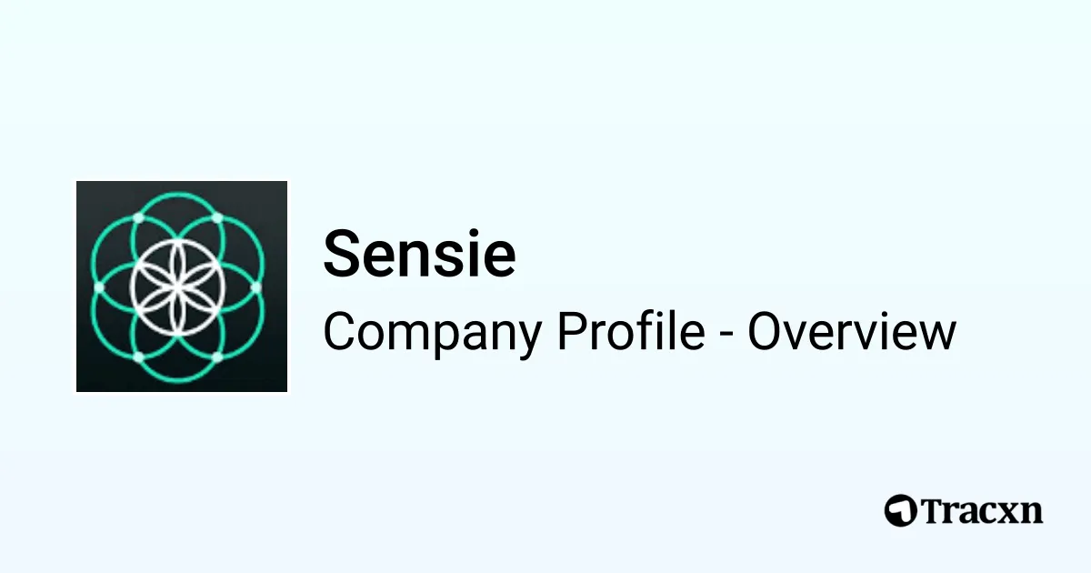 Sensie - 2025 Company Profile, Team & Competitors - Tracxn