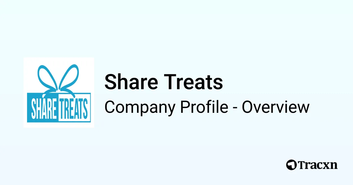 Share Treats - 2025 Company Profile, Team, Funding & Competitors - Tracxn
