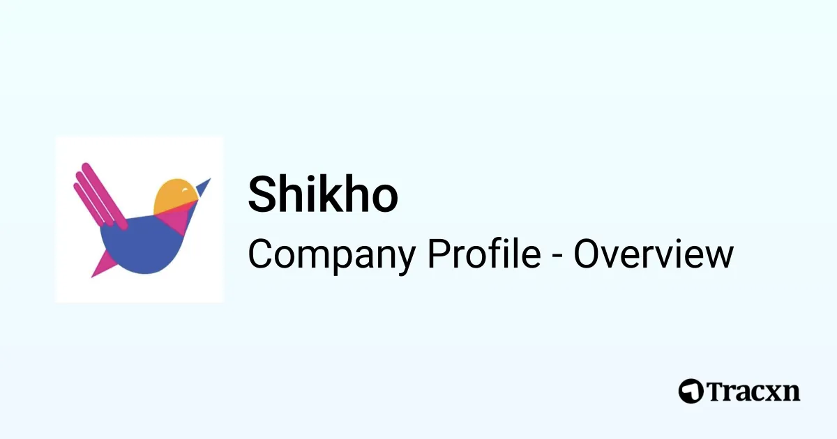 Shikho - 2025 Company Profile, Team, Funding & Competitors - Tracxn