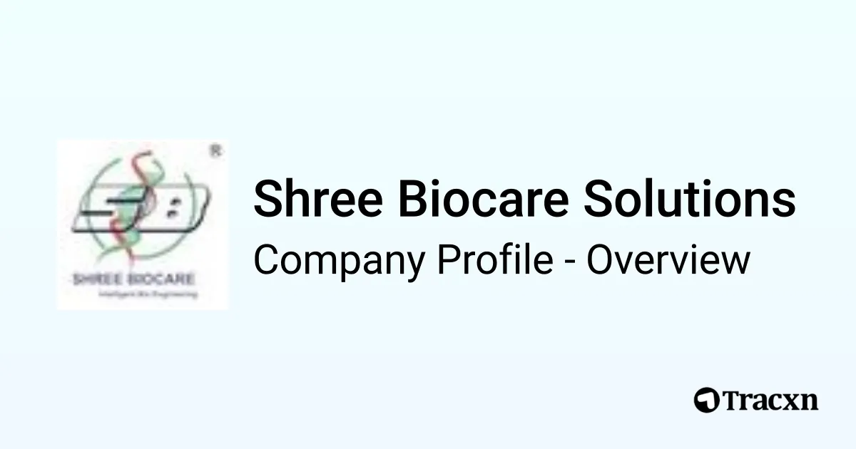 Shree Biocare Solutions - 2025 Company Profile, Team, Competitors & Financials - Tracxn