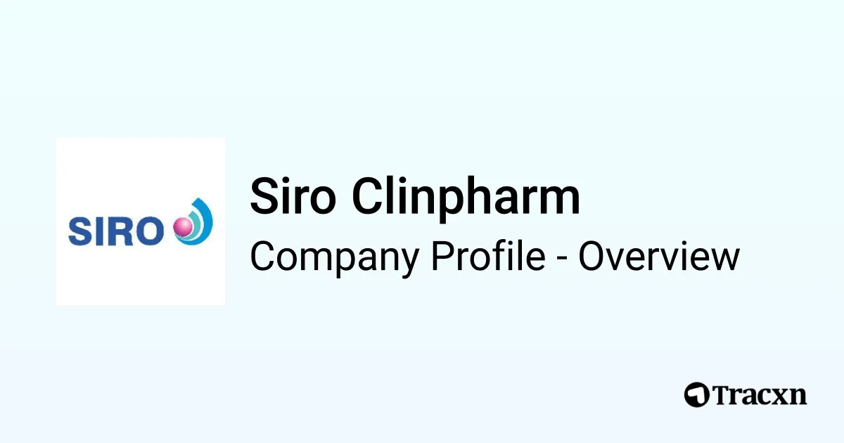 Siro Clinpharm - 2025 Company Profile, Team, Funding, Competitors ...