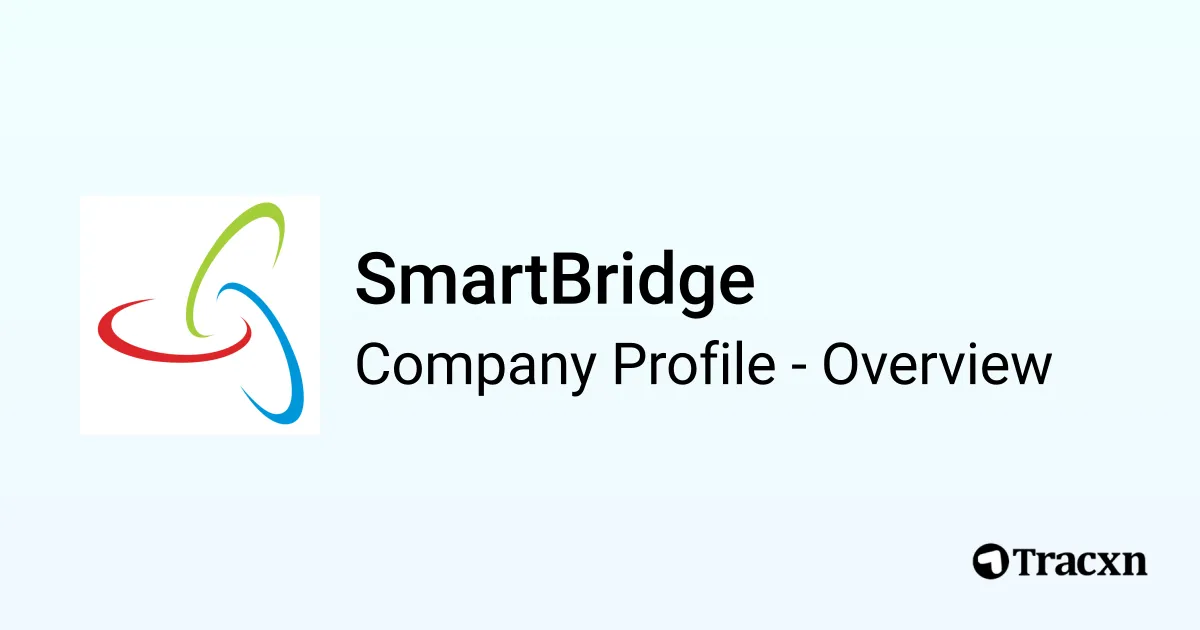 SmartBridge - 2025 Company Profile, Team, Competitors & Financials - Tracxn