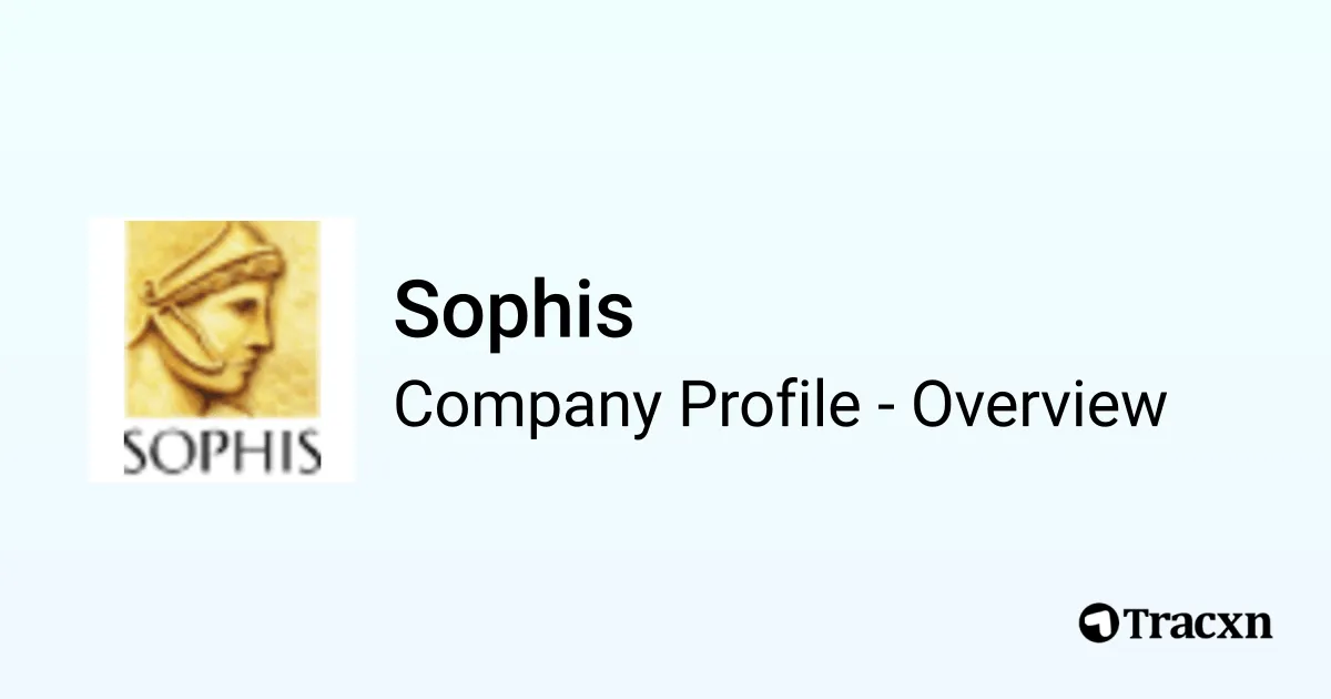 Sophis - 2025 Company Profile, Team & Competitors - Tracxn