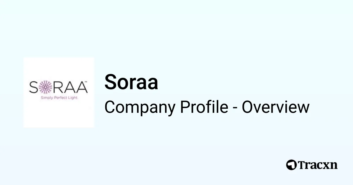 Soraa - 2025 Company Profile, Team, Funding & Competitors - Tracxn