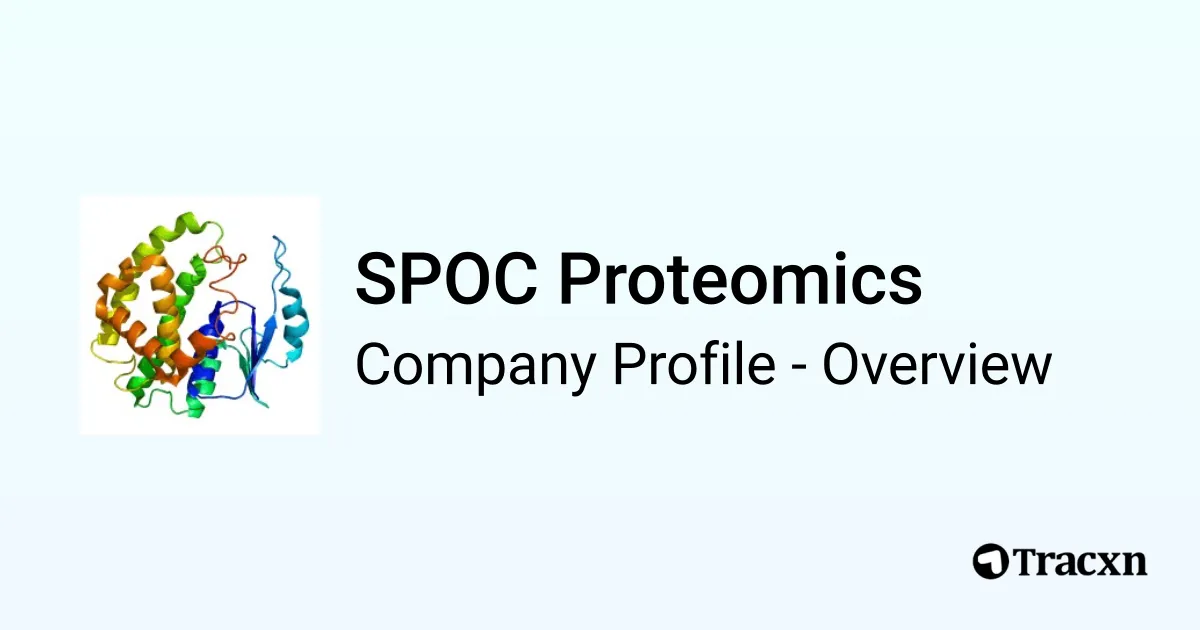 SPOC Proteomics - 2025 Company Profile, Funding & Competitors - Tracxn