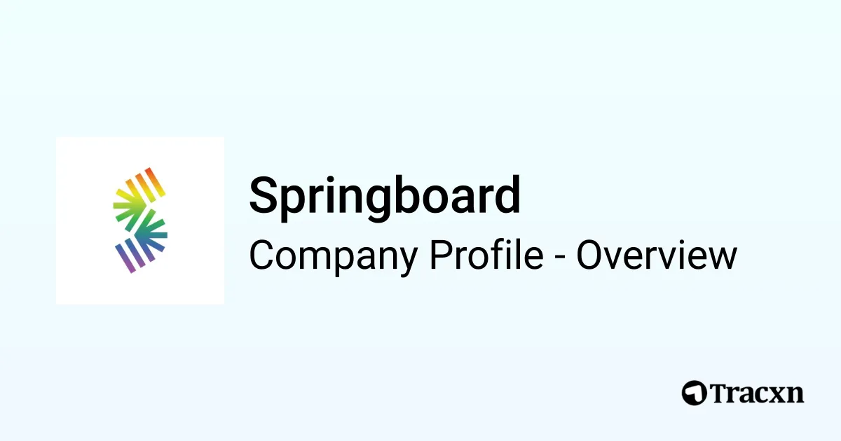 Springboard - 2026 Company Profile, Team, Funding & Competitors - Tracxn