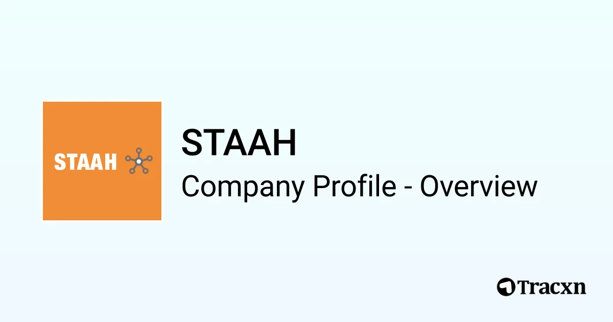 STAAH - 2025 Company Profile, Team & Competitors - Tracxn