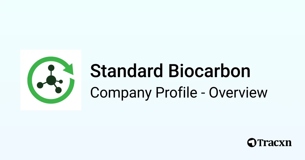 Standard Biocarbon - 2025 Company Profile, Funding & Competitors - Tracxn