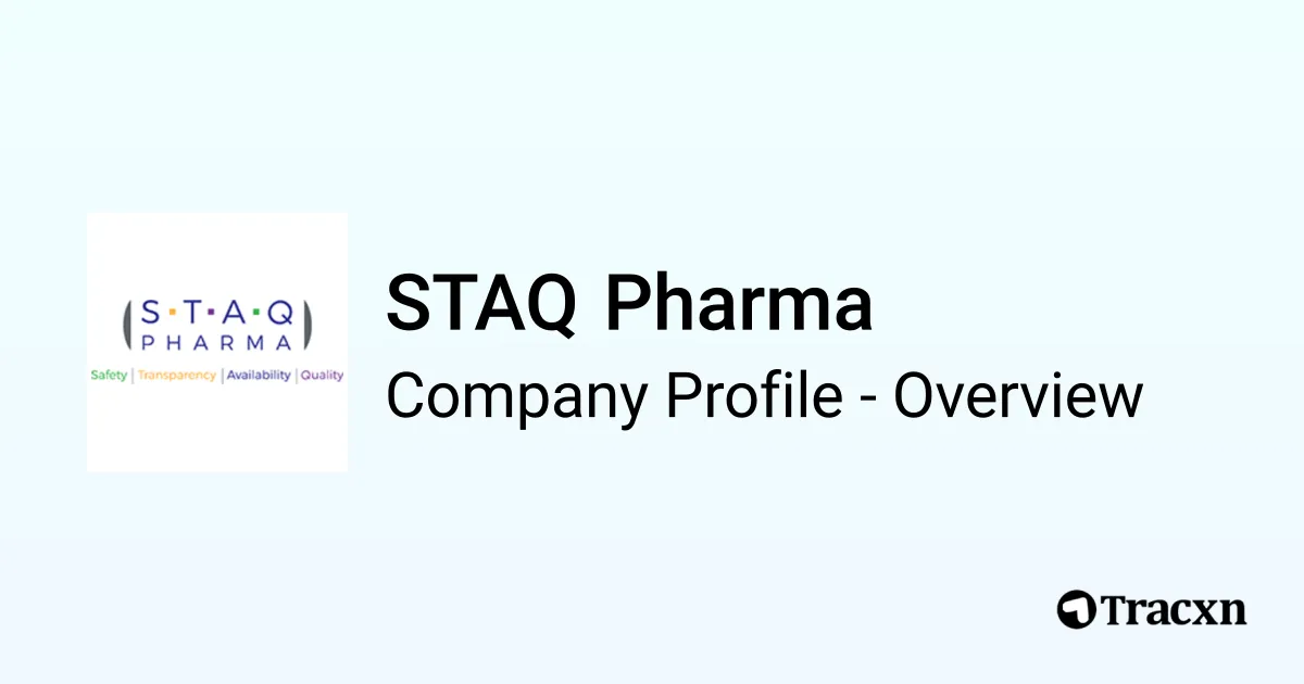 STAQ Pharma - 2025 Company Profile, Team, Funding & Competitors - Tracxn