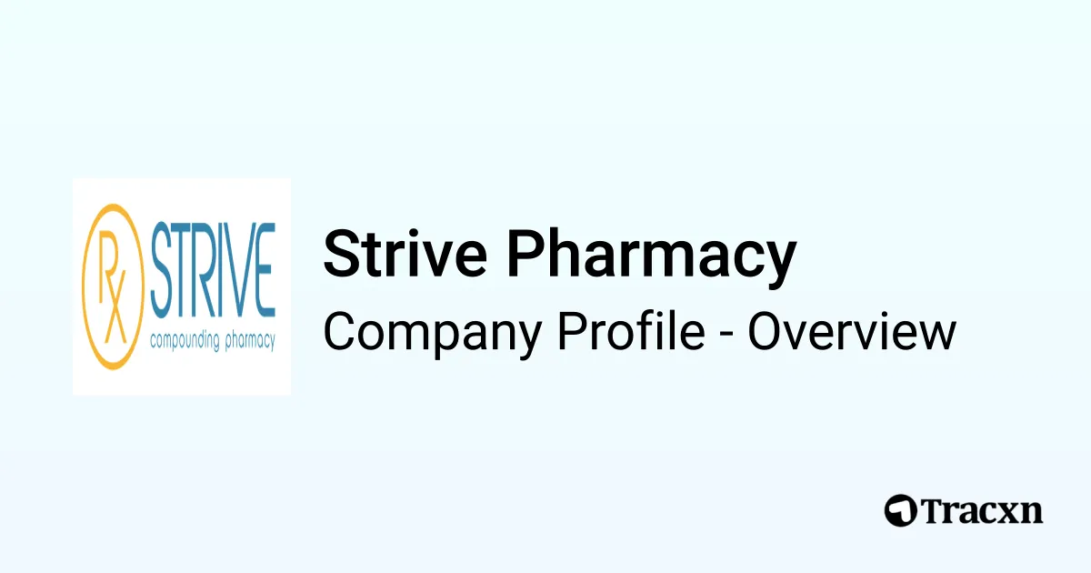 Strive Pharmacy - 2025 Company Profile, Team, Funding & Competitors ...
