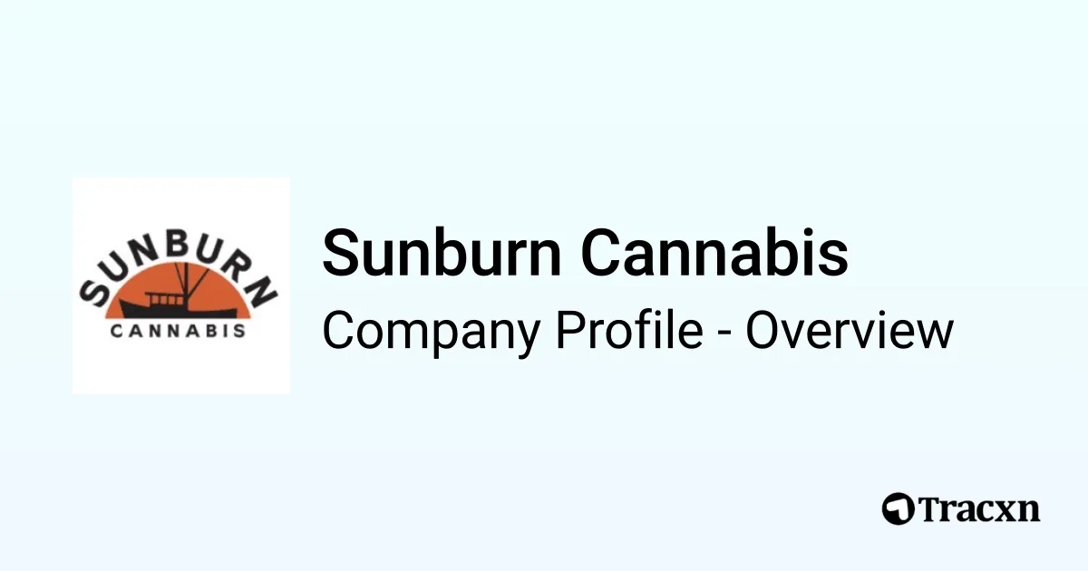 Sunburn Cannabis - 2026 Company Profile, Team, Funding & Competitors ...