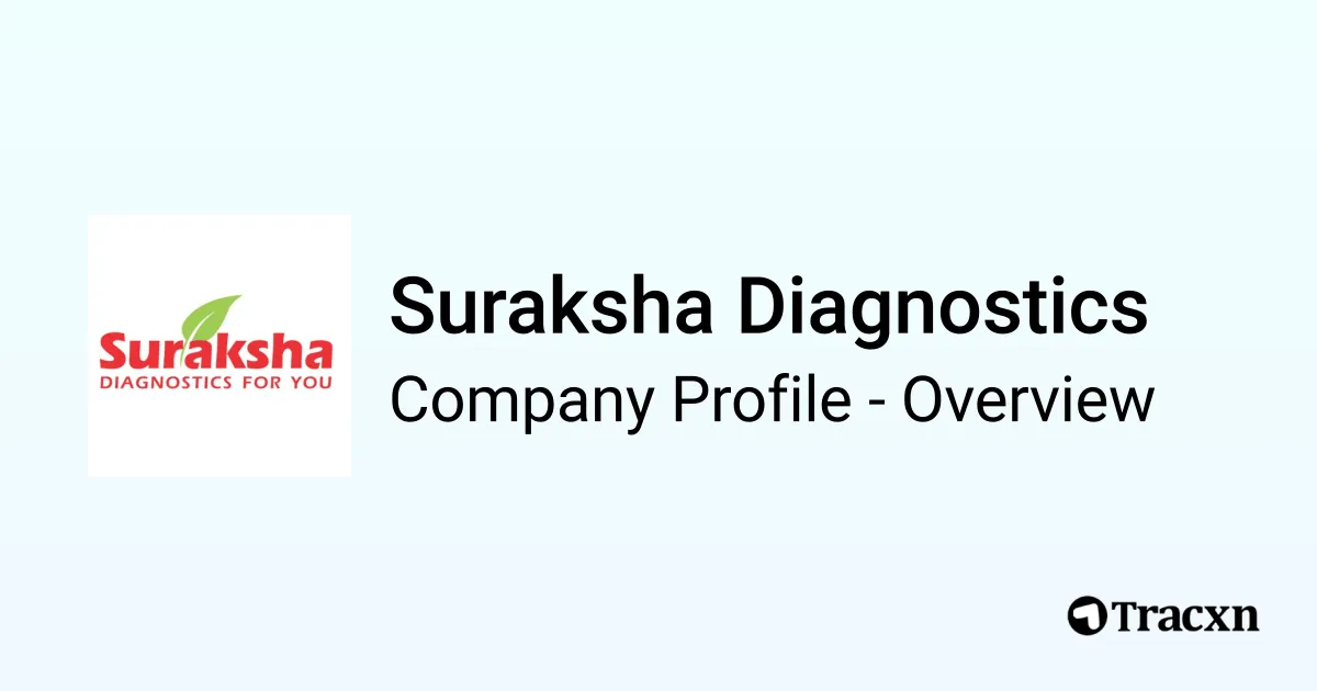Suraksha Diagnostics - 2026 Company Profile, Team, Funding, Competitors ...