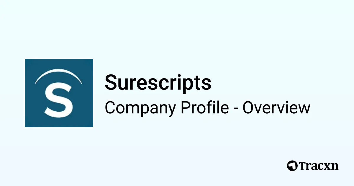 Surescripts - 2025 Company Profile, Team, Funding & Competitors - Tracxn