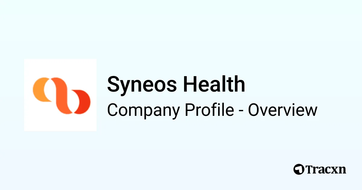 Syneos Health - 2025 Company Profile, Team, Funding, Competitors ...
