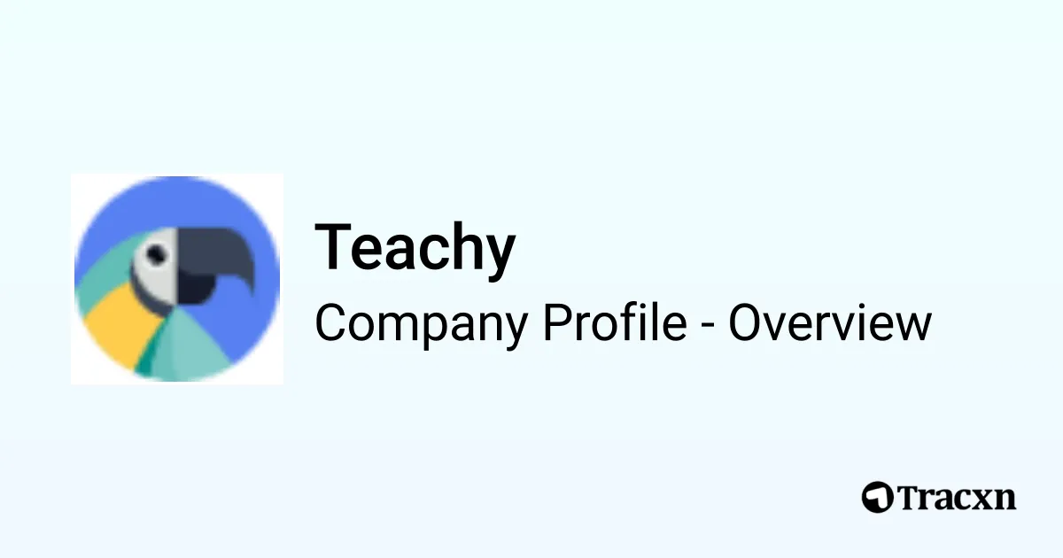 Teachy - 2026 Company Profile, Team, Funding & Competitors - Tracxn