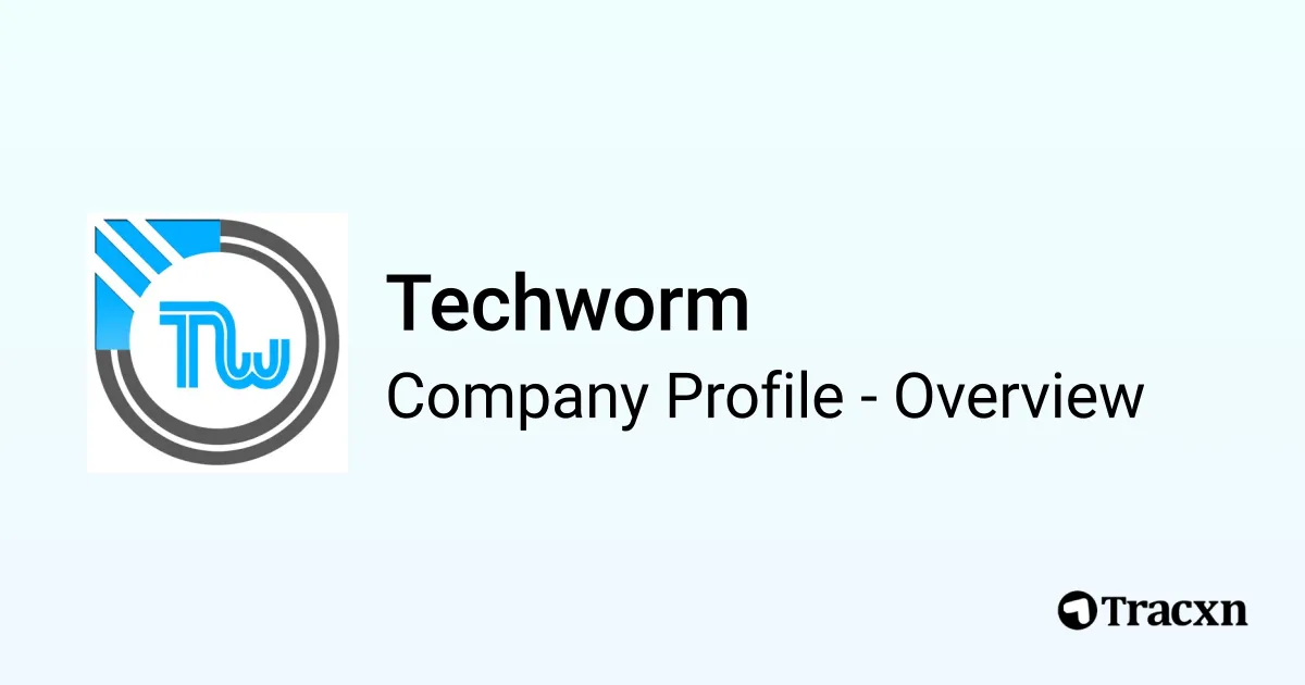 Techworm - 2025 Company Profile, Team & Competitors - Tracxn