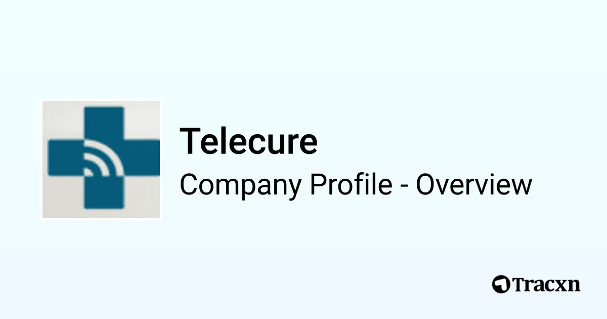 Telecure - 2025 Company Profile & Competitors - Tracxn