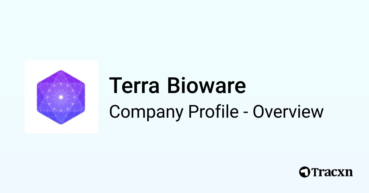 Terra Bioware - 2025 Company Profile, Team & Competitors - Tracxn